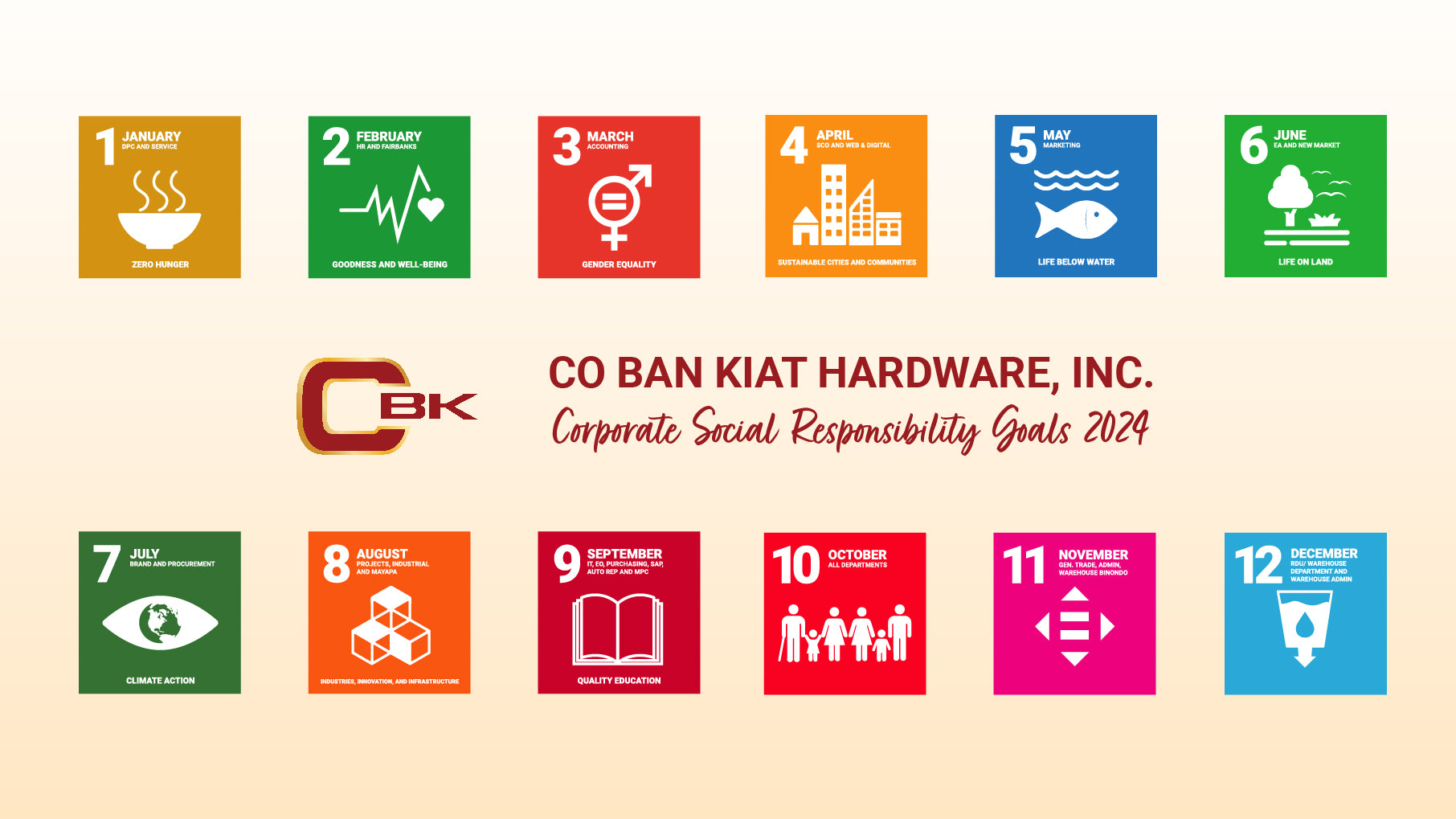 CBK Hardware Steps Up its Corporate Social Responsibility to Support t ...