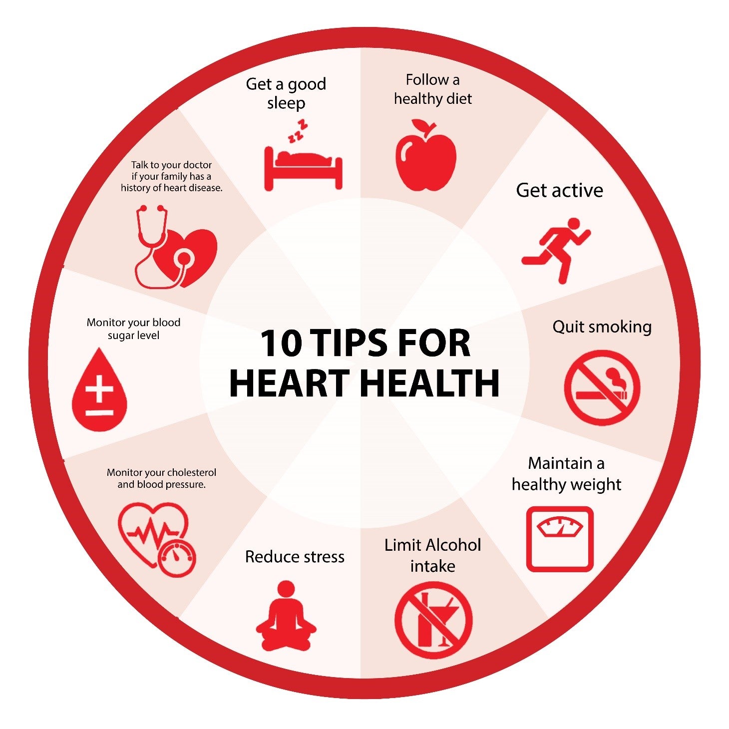 Heart-Healthy Tips from CBK Hardware - CBK Hardware