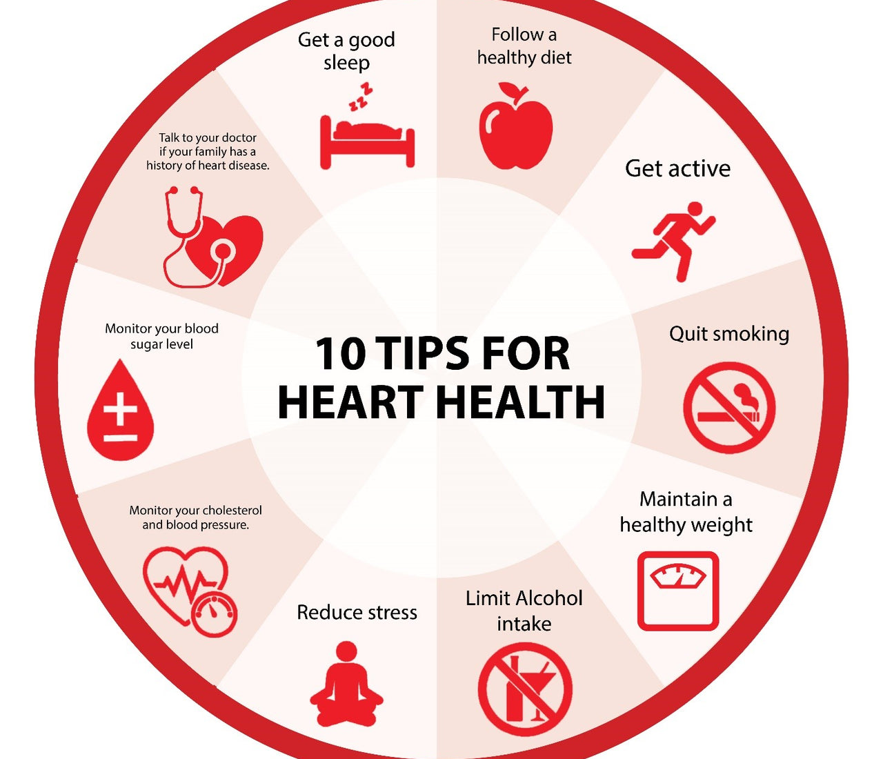 Heart-Healthy Tips from CBK Hardware - CBK Hardware